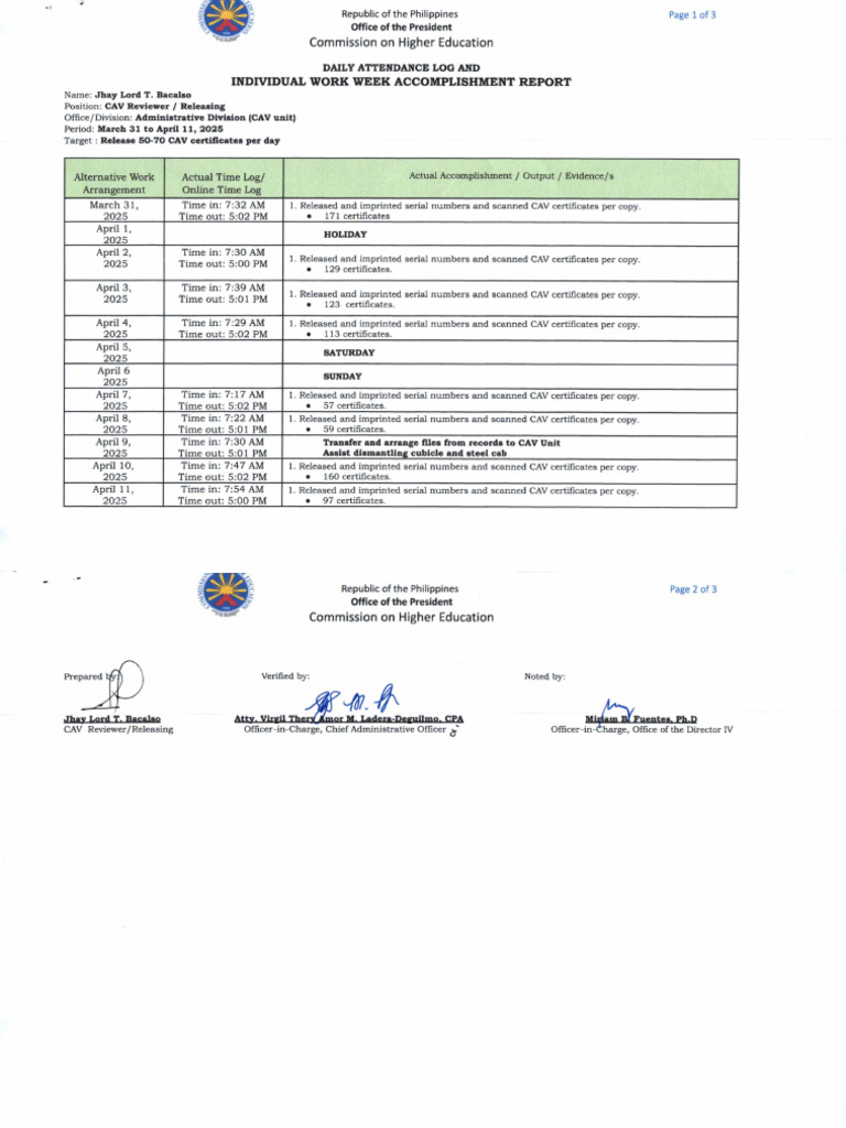Iwar April 25 | PDF