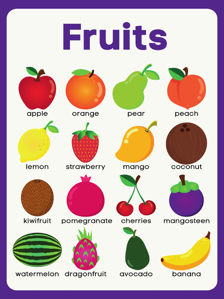 Fun ESL Activity - Fruits Posters | PDF