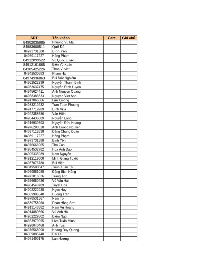 Data Bắc Giang2 | PDF