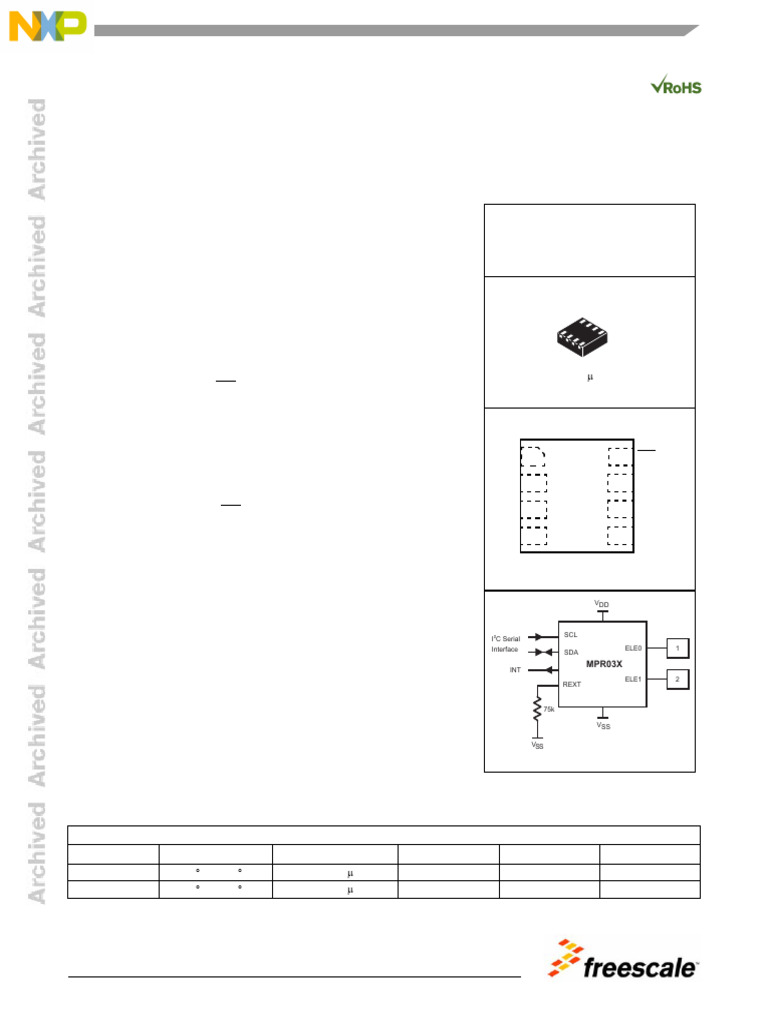 MPR03X | PDF | Computing | Electronic Engineering