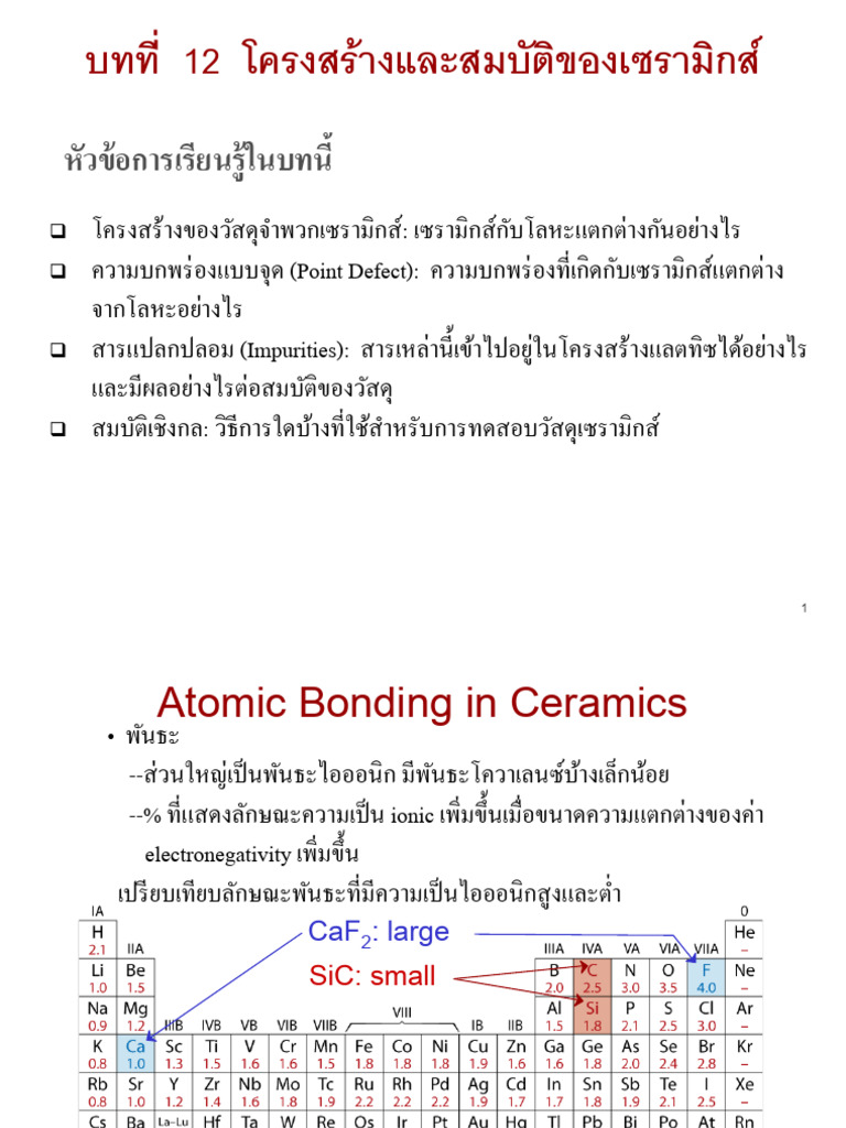 Engineering Materials Ch12 Ceramics | PDF