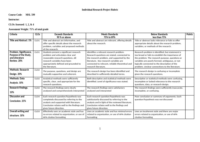 MSL599 Project in Leadership - Research Project Rubric | PDF ...