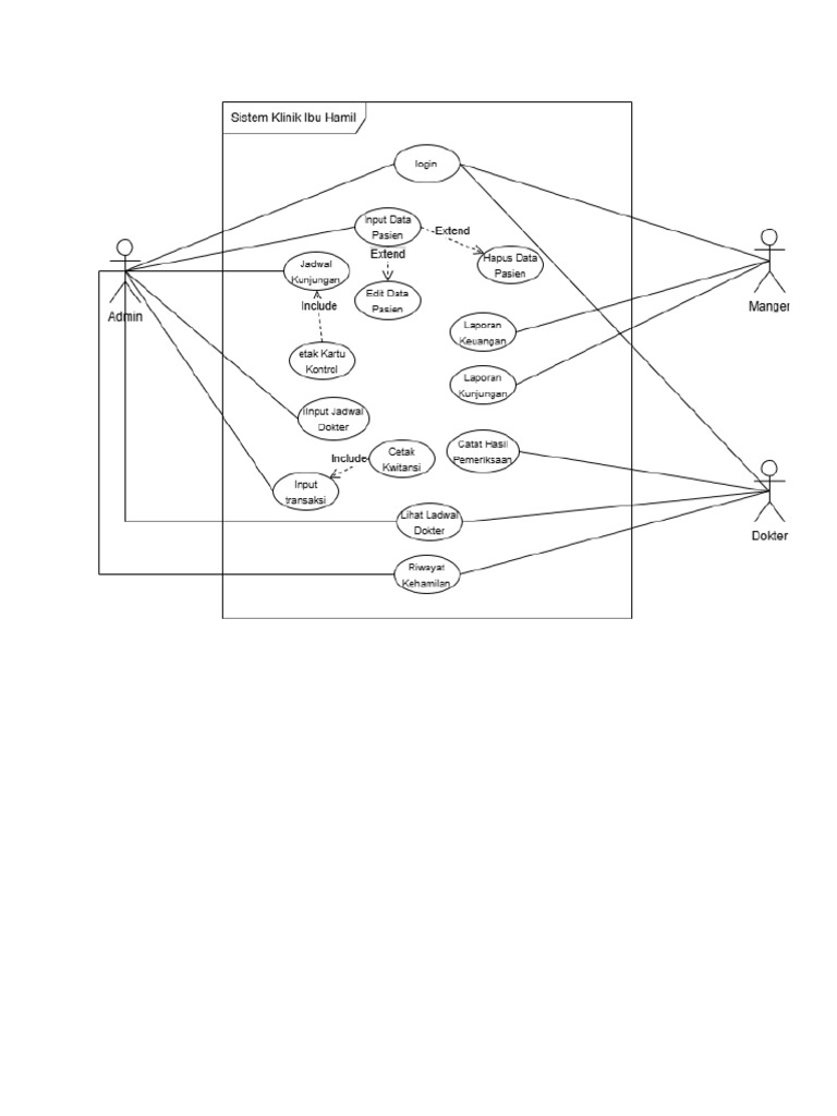Use Case Diagram | PDF