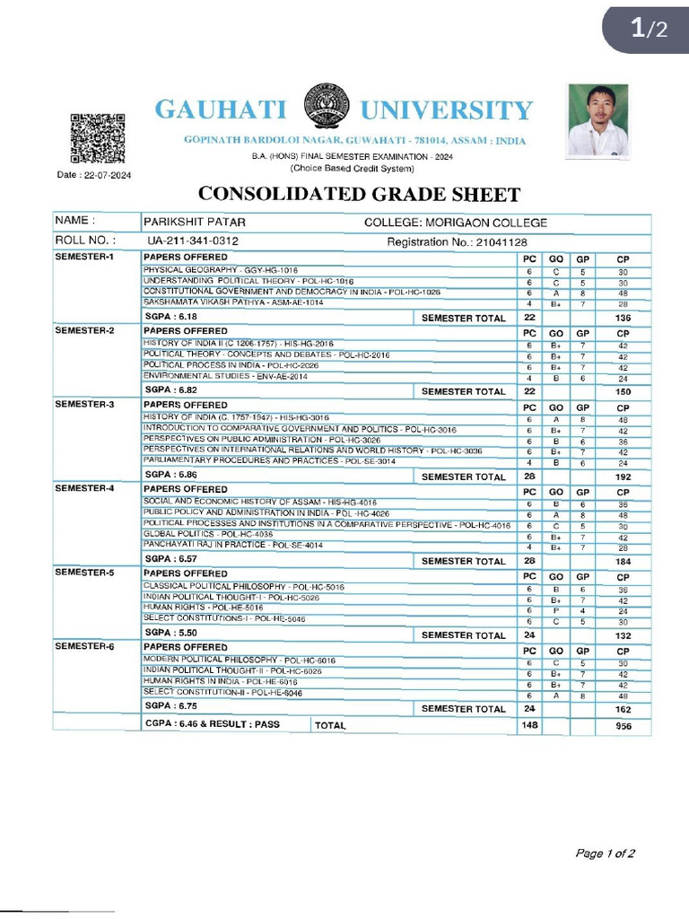Graduation Marksheet & Certificate | PDF
