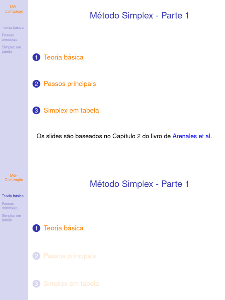 Otimizao - Linear - Mtodo - Simplex - 1 Otimizao - Linear - Mtodo - Simplex - 1 | PDF ...