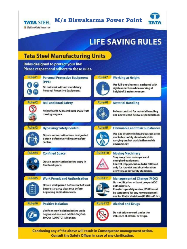 Life SAving Rule | PDF