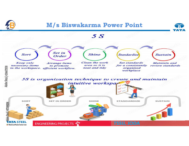 5S Poster Banner | PDF