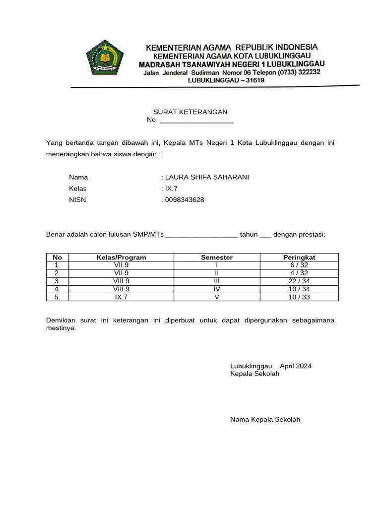 Surat Keterangan Peringkat | PDF