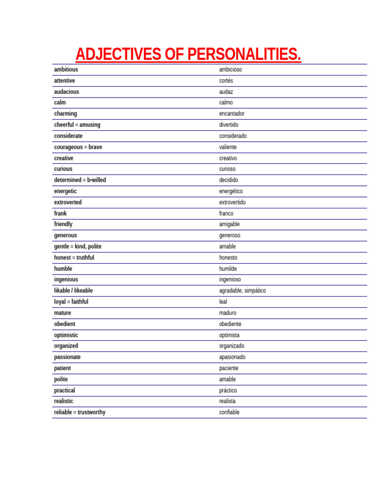 Adjectives of Personalities | PDF