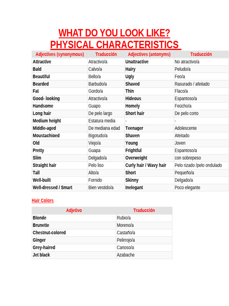 Adjectives of Appearance | PDF