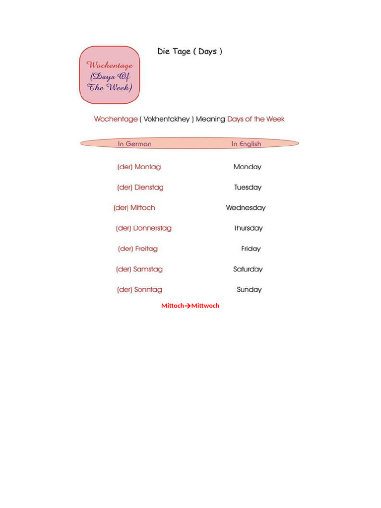 German Days of The Week | PDF