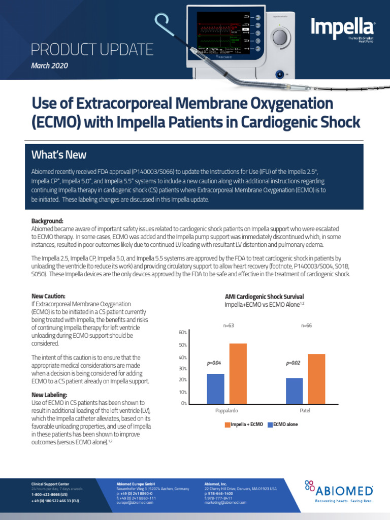 Use of ECMO With Impella® Patients in Cardiogenic Shock | PDF | Shock ...