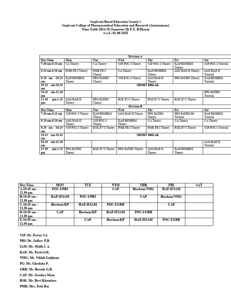 F.Y. B.pharm Time Table | PDF