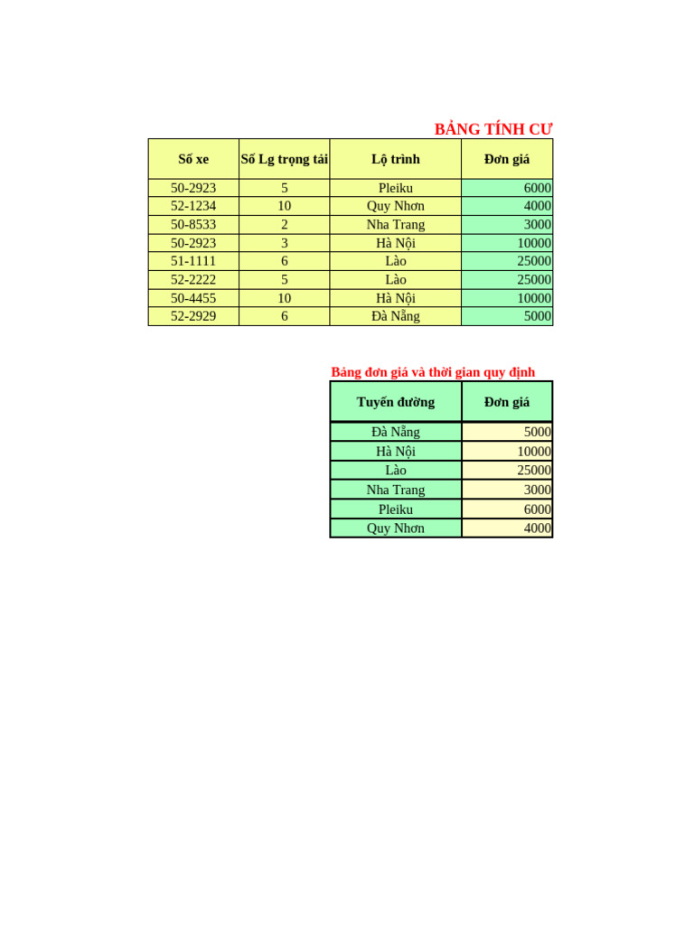 Bai Tap 3 Buoi 16 | PDF