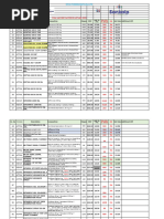 NRX Drug List and Uses | PDF
