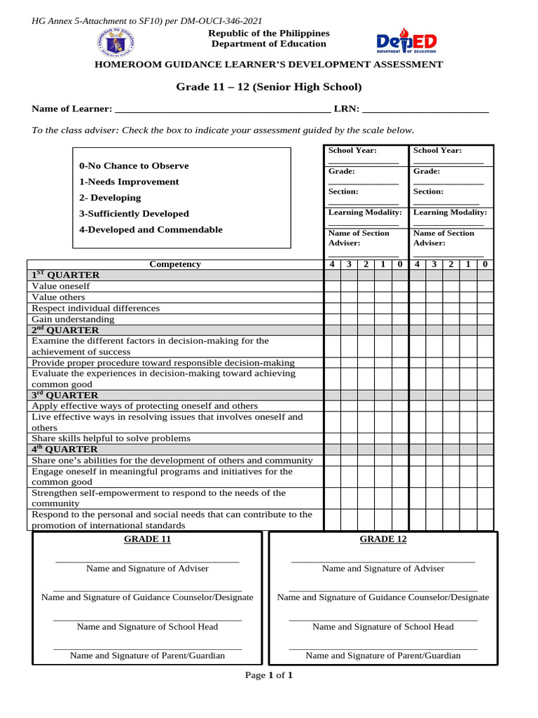 5 SF10 Proposed SHS G11 12 HG Assessment Template | PDF | Learning | Intelligence