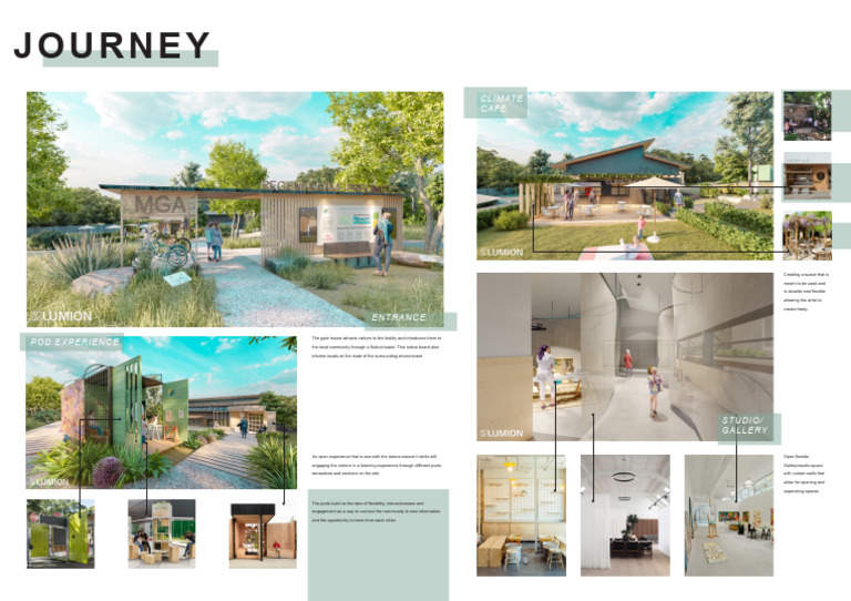 A1 Journey Visuals | PDF