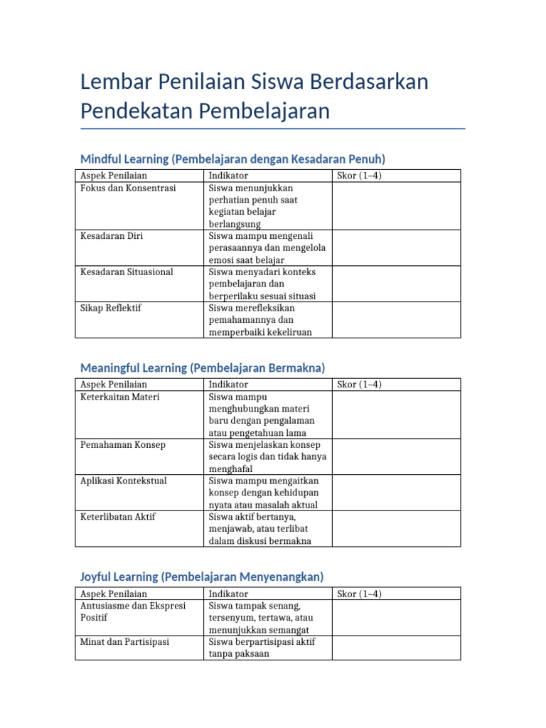 Lembar Penilaian Deep Learning | PDF