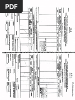 T.R.Form No. 7 Challan For Deposit of Money in The Account of ...