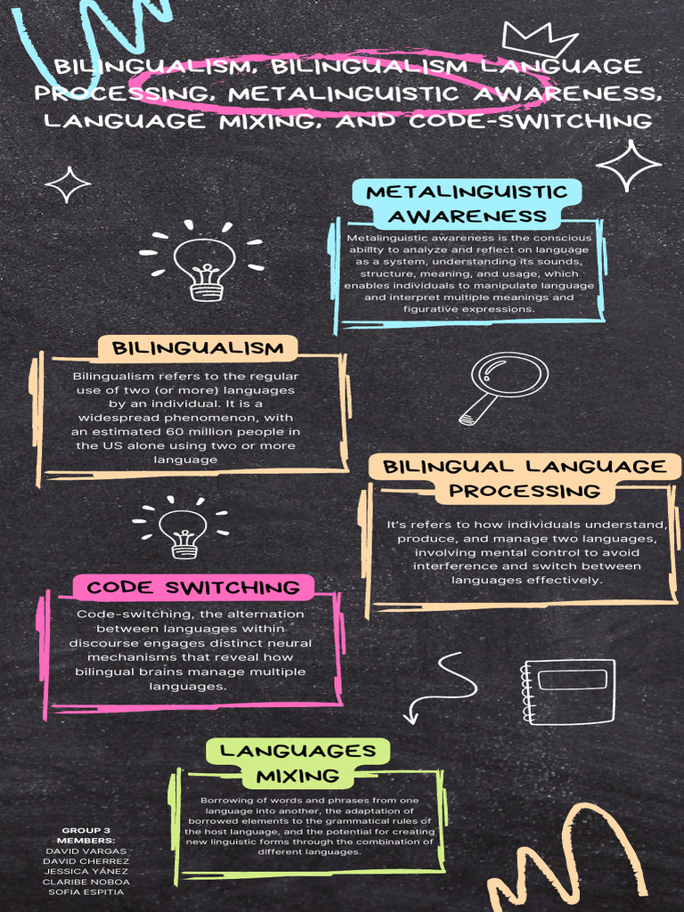 Group 3 - Bilingualism, Bilingualism Language Processing ...
