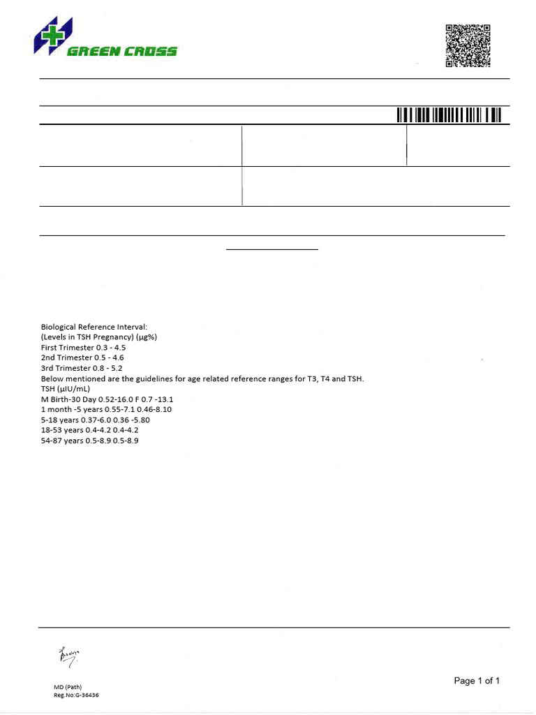 Report - Jinal Joshi (5052900032) | PDF | Thyroid Stimulating Hormone ...