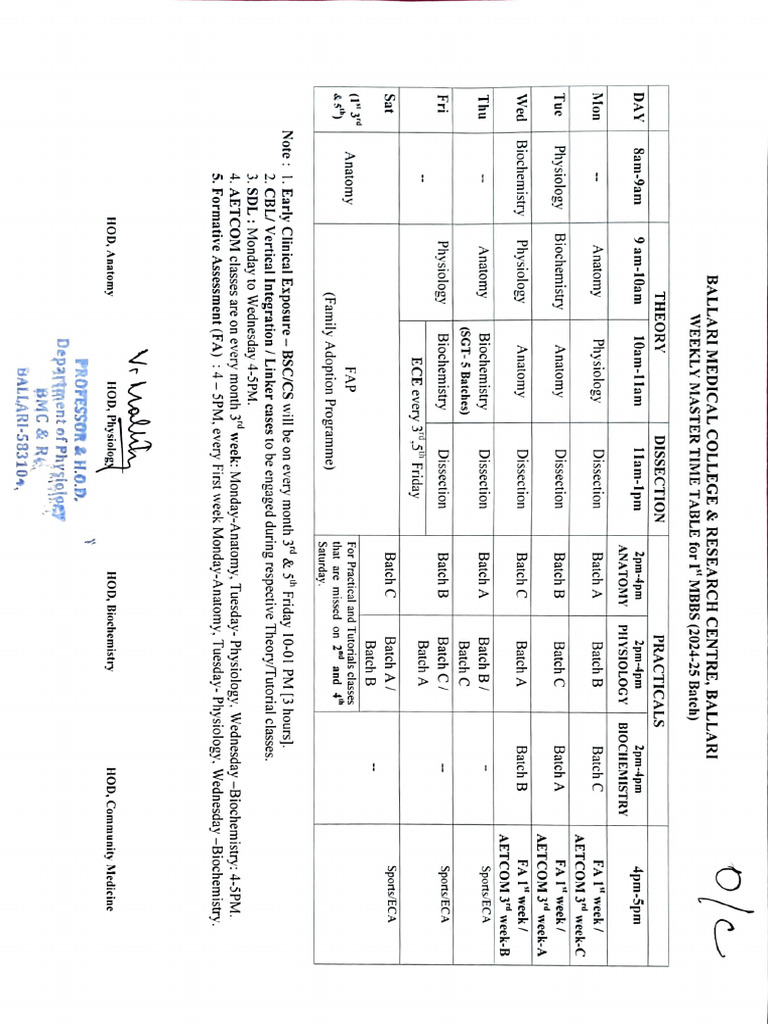 Theory Timetable Schedule For First Year MBBS | PDF | Medical Education ...