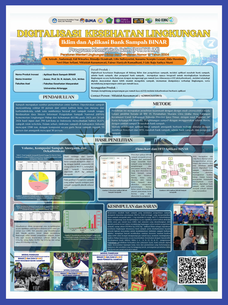 Rev2 - Poster RG Ehc Hitex Unair Mei 2025 | PDF