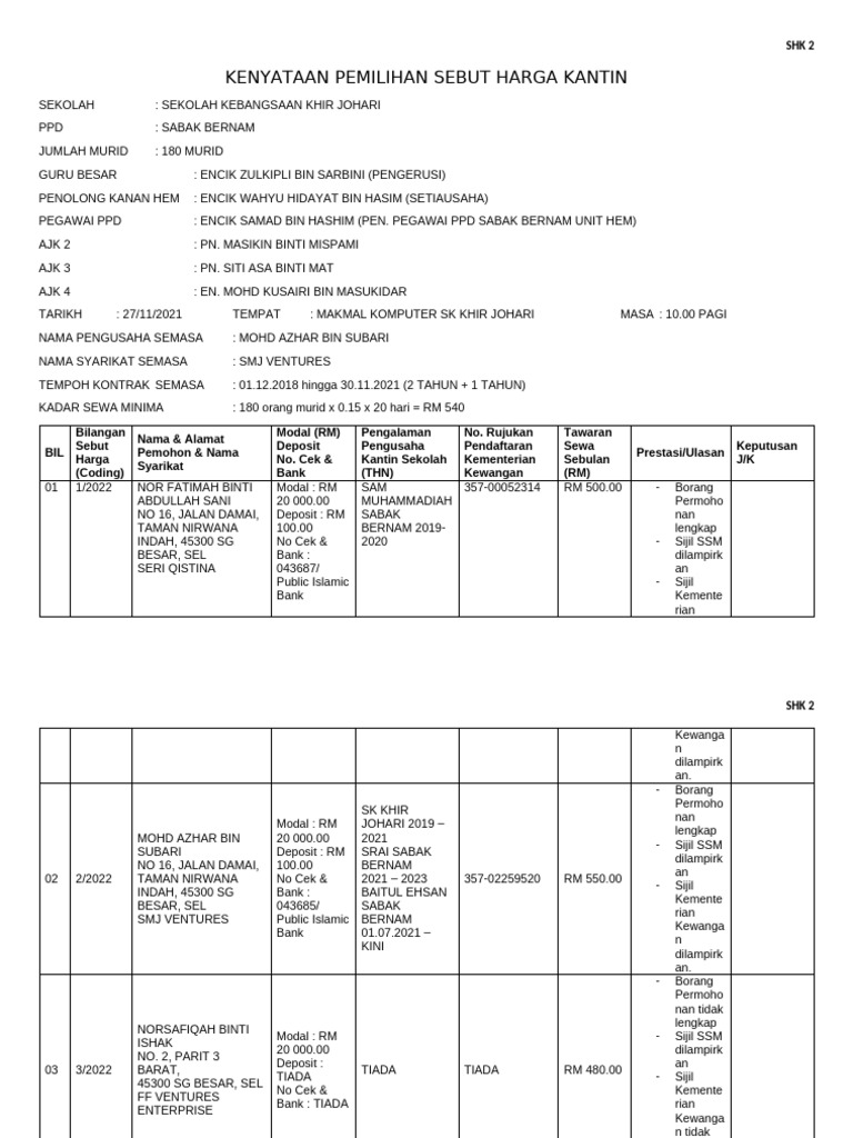 Kenyataan Pemilihan Sebut Harga | PDF