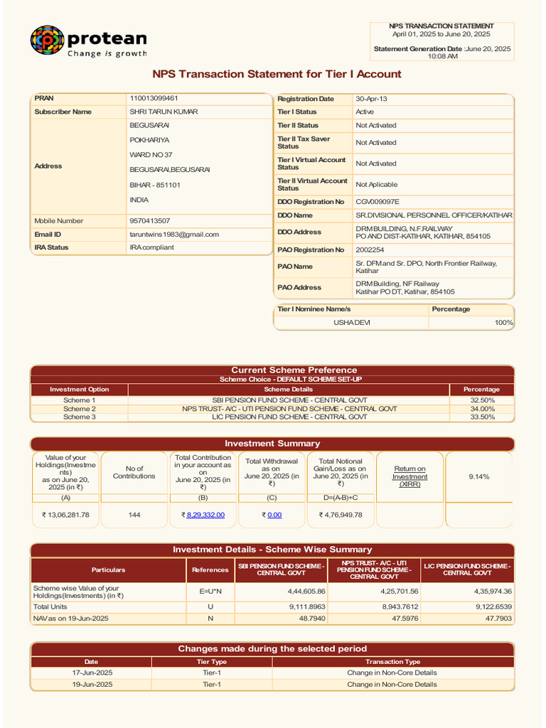 NPS Transaction Statement Summary | PDF | Investment Management | Taxes