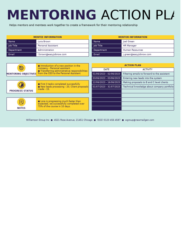 Mentoring Action Plan Template | PDF