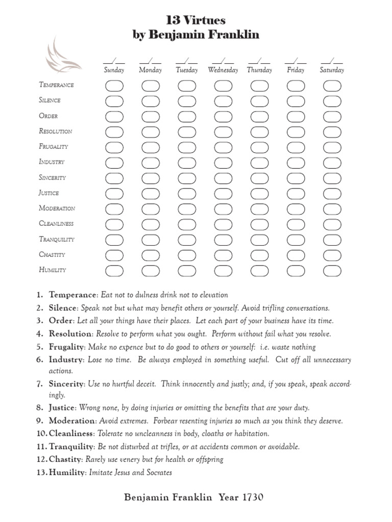13 Virtues Benjamin Franklin | PDF