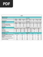 Hospital Room Tariff List | PDF