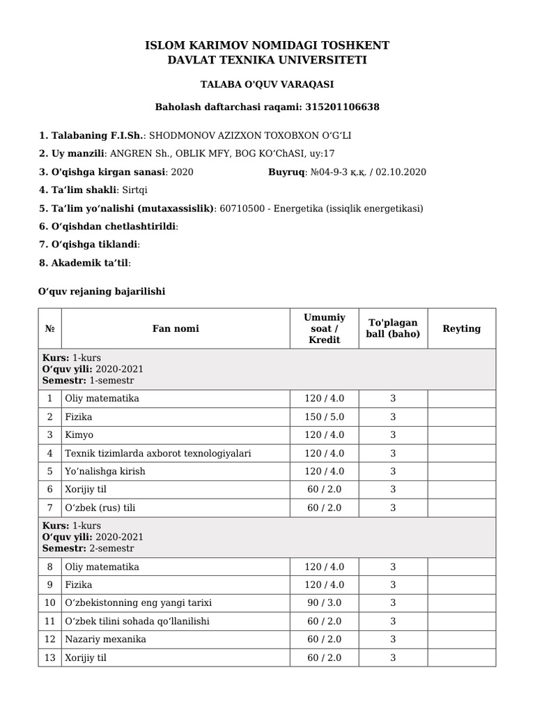 Talaba Varaqasi 315201106638 | PDF