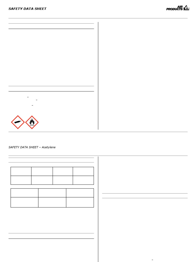 Msds 001 Apsap Acetylene Ghs 2021 01 | PDF | Dangerous Goods | Toxicity
