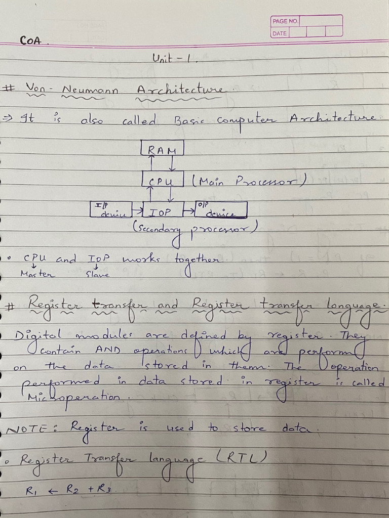 COA UNIT-1 5thSem | PDF