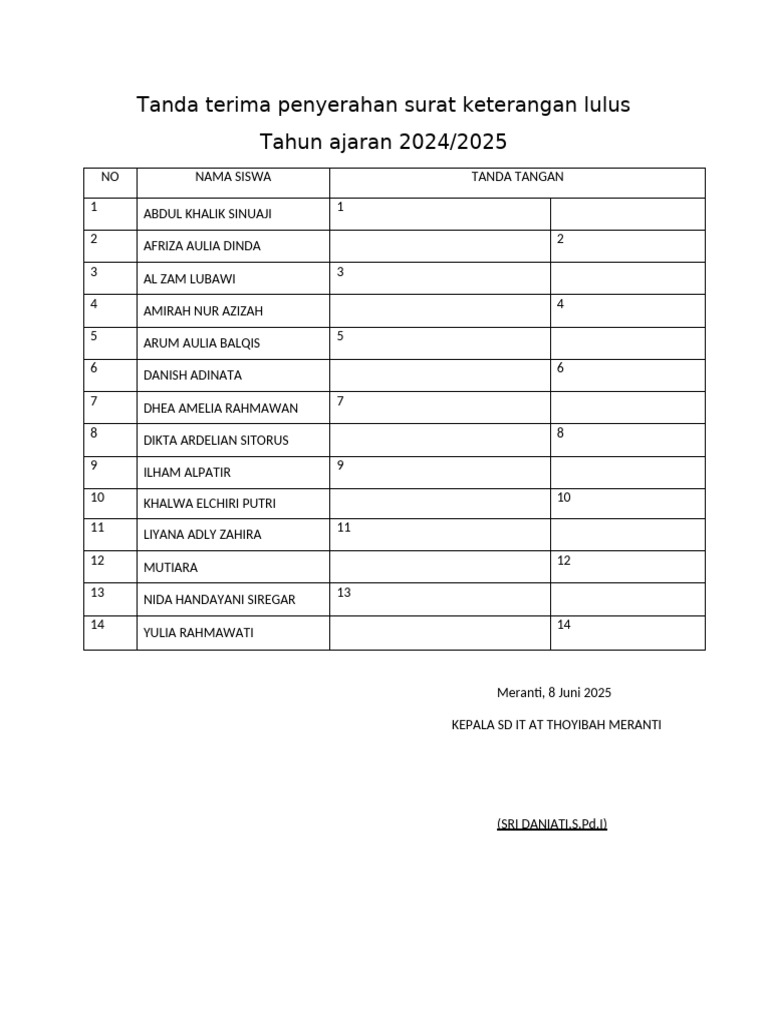 Tanda Terima Surat Keterangan Lulus 2025 | PDF