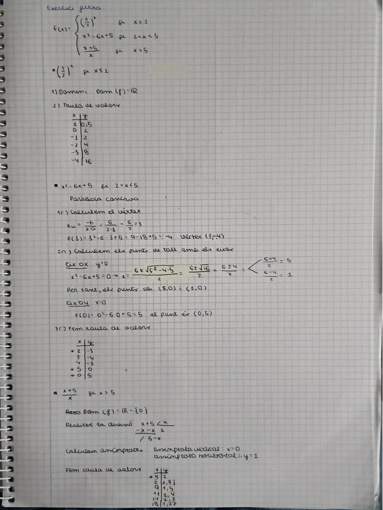 Funció A Trossos | PDF
