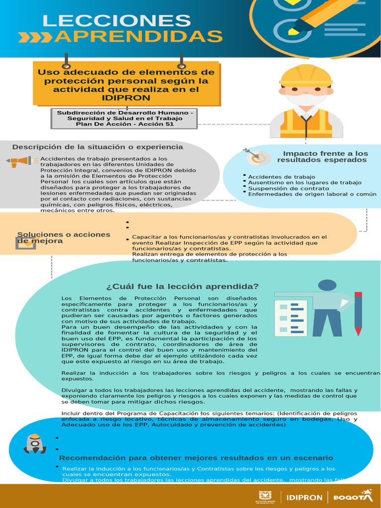 Lecciones Aprendidas | PDF | Seguridad y salud ocupacional