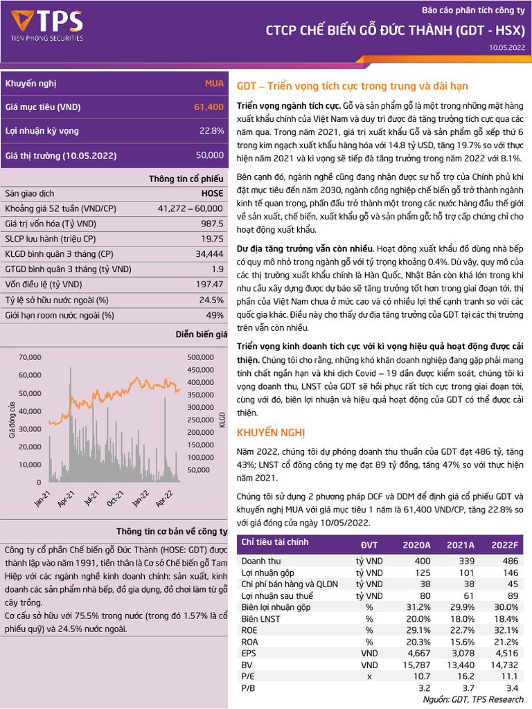 GDT 110522 Ors | PDF
