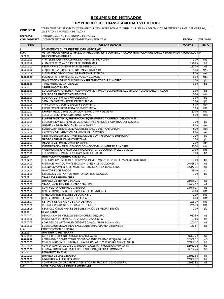 Planilla de Metrados - COMP 01 | PDF | Hormigón | Edificios y estructuras
