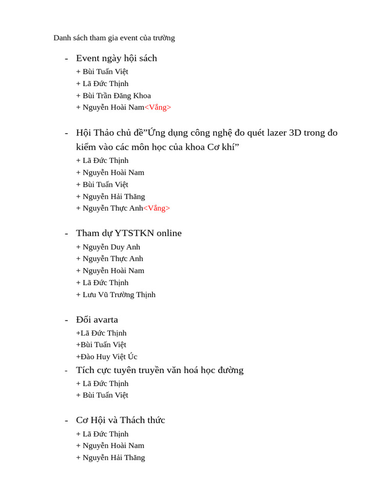 Danh Sách Tham Gia Event C A Trư NG | PDF