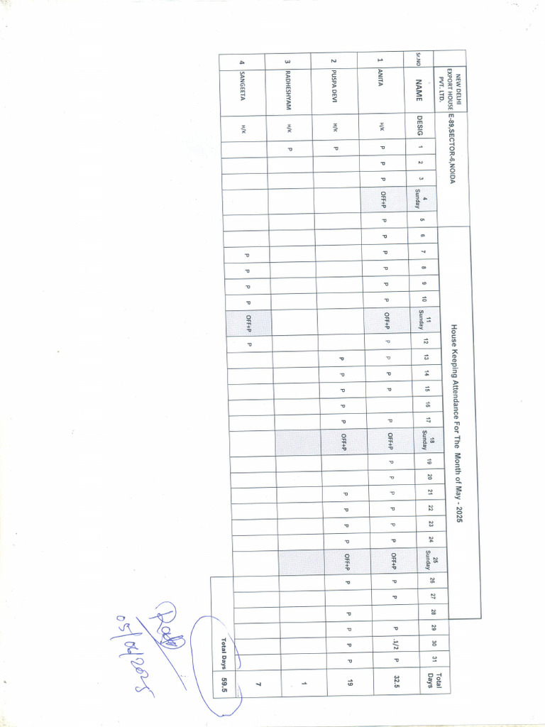 Export House New Delhi Att May'25 | PDF