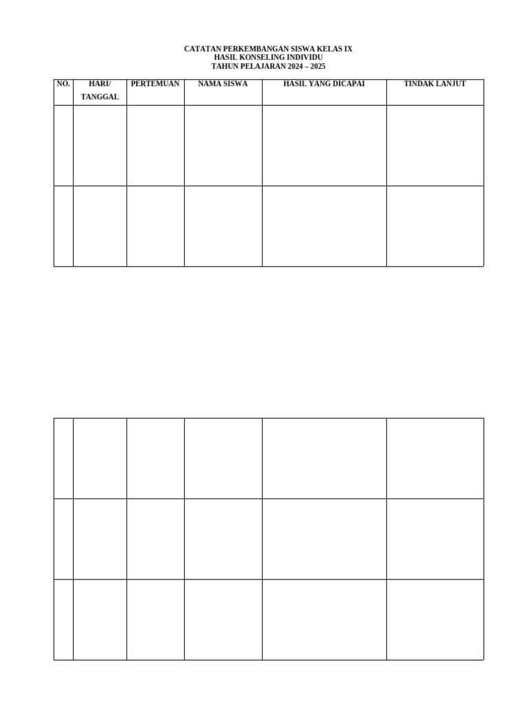 Catatan Perkembangan Siswa Kelas Ix | PDF