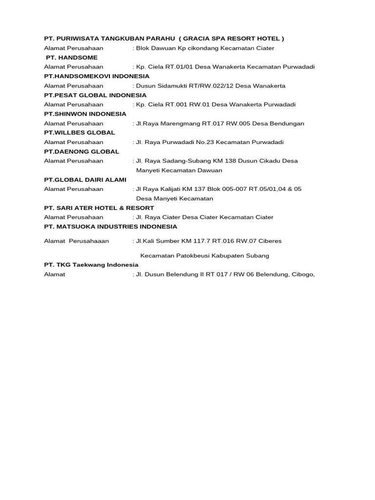Alamat PT. Handsomekovi Indonesia | PDF