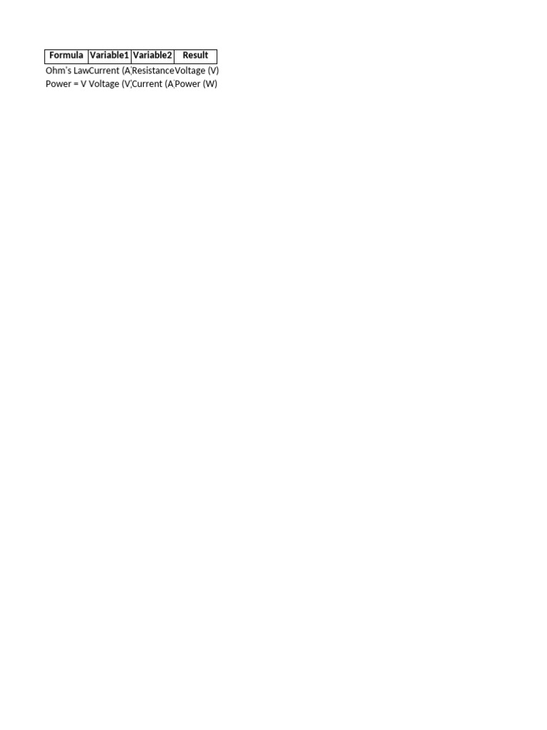 Electrical Engineering Formulas | PDF