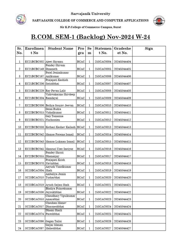 Sem-1 W24 Backlog NON NEP SU Marksheet Given To Student Sing | PDF