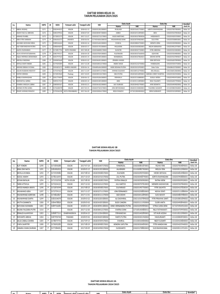 Daftar Peserta Didik Semester 2 Tahun 2025 | PDF