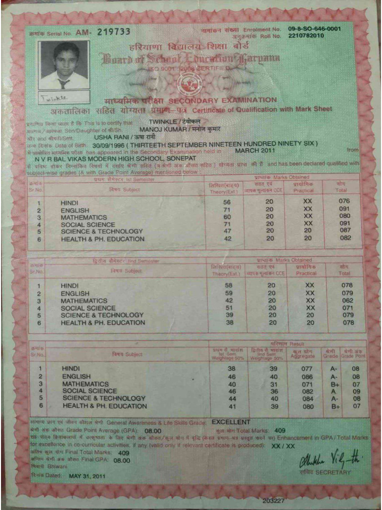 10th Marksheet Twinkle Both Sides | PDF