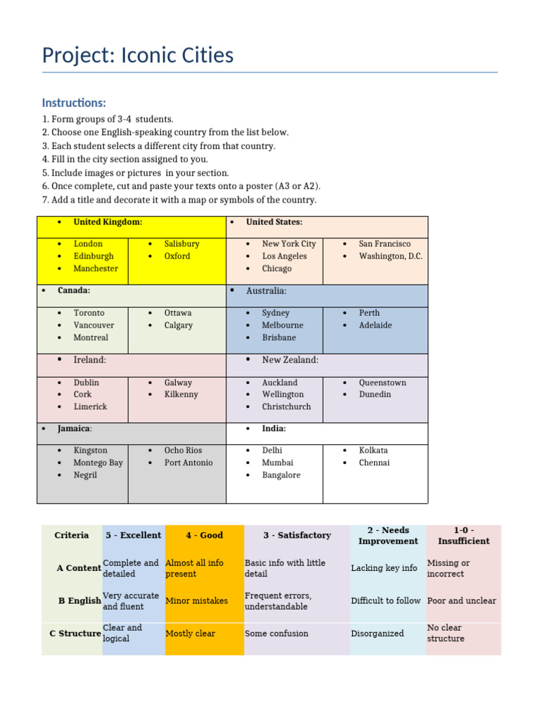 Group City Project Template | PDF | Chess Theory | Chess