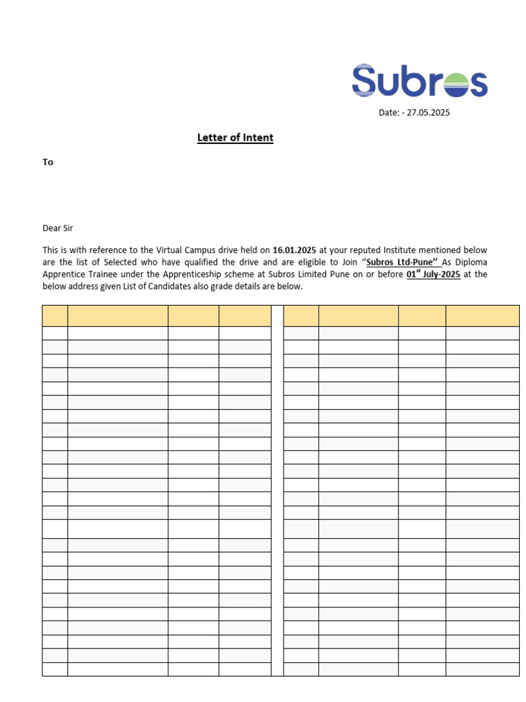 Subros Ltd Diploma Apprentice Selections | PDF